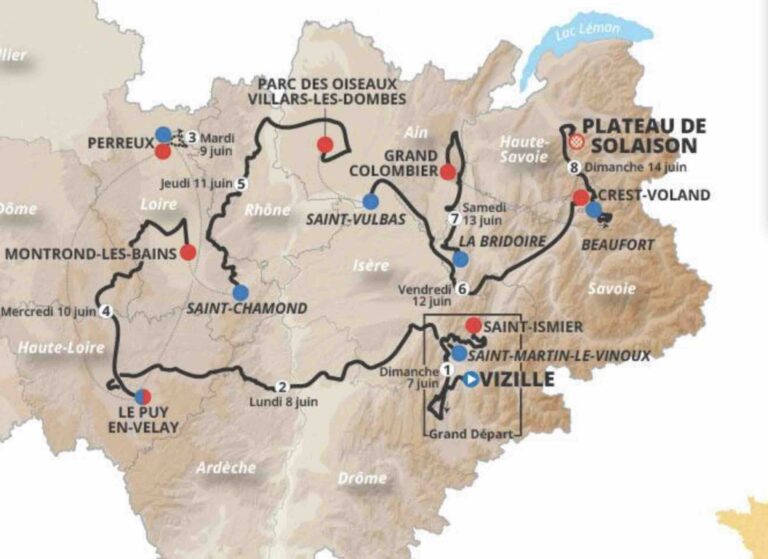 parcours détaillé et profils des 8 étapes
